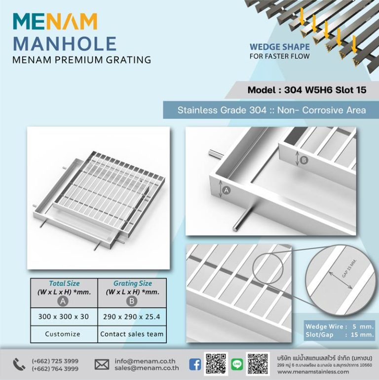 MANHOLE & COVER เกรตติ้งปิดท่อระบายน้ำ - menamgrating